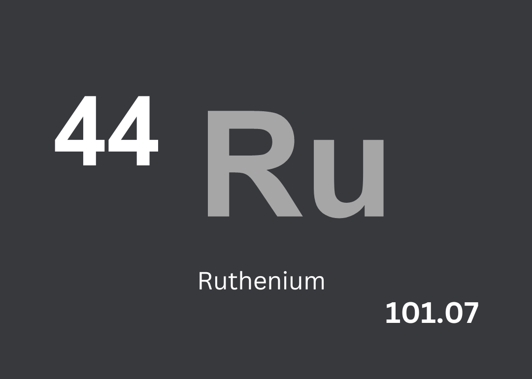 Ruthenium