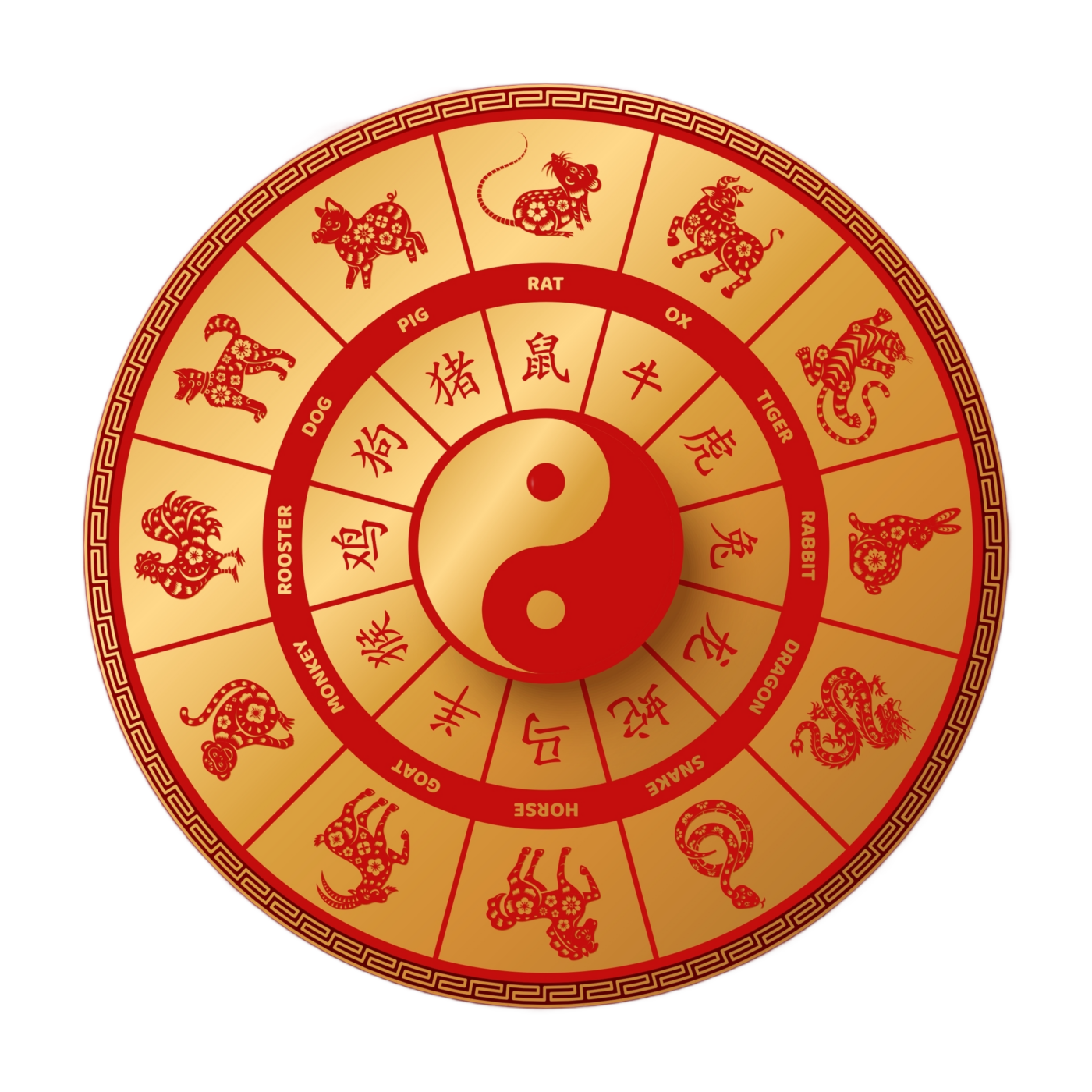 Chinesisches Sternzeichen bzw. Tierkreiszeichen - Der Drache