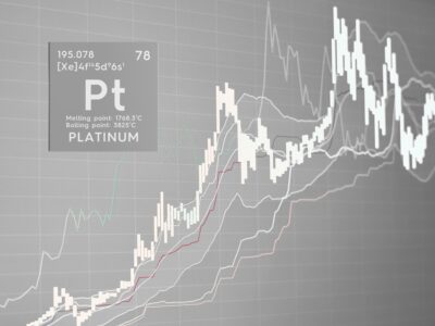 Platin-Explosion 2025: Warum das „weiße Gold“ jetzt richtig durchstartet